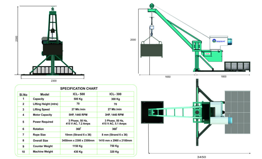 Best Building Lift Machine Bangalore-INNOMAC CONSTRUCTION LIFT - Innomac 1